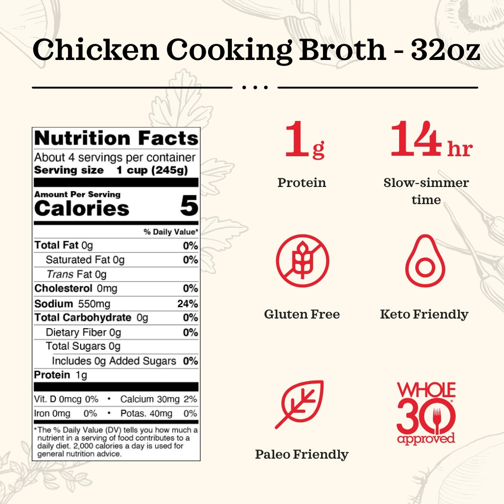 4 Pack: Chicken Cooking Broth - 32oz – Kettle & Fire